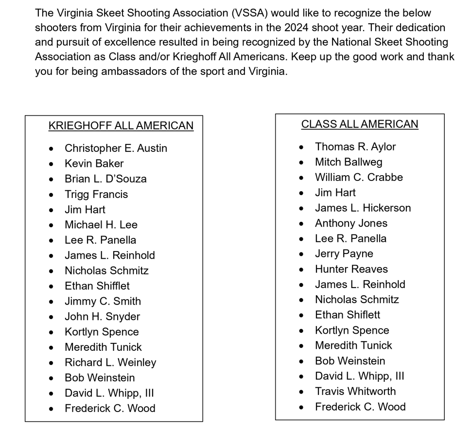 VSSA All Americans 2025 – Home of the Virginia Skeet Shooting Association